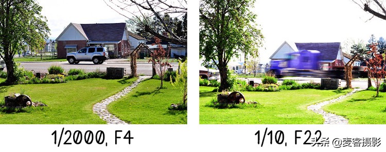 Three elements of exposure: everything you need to know - iNEWS