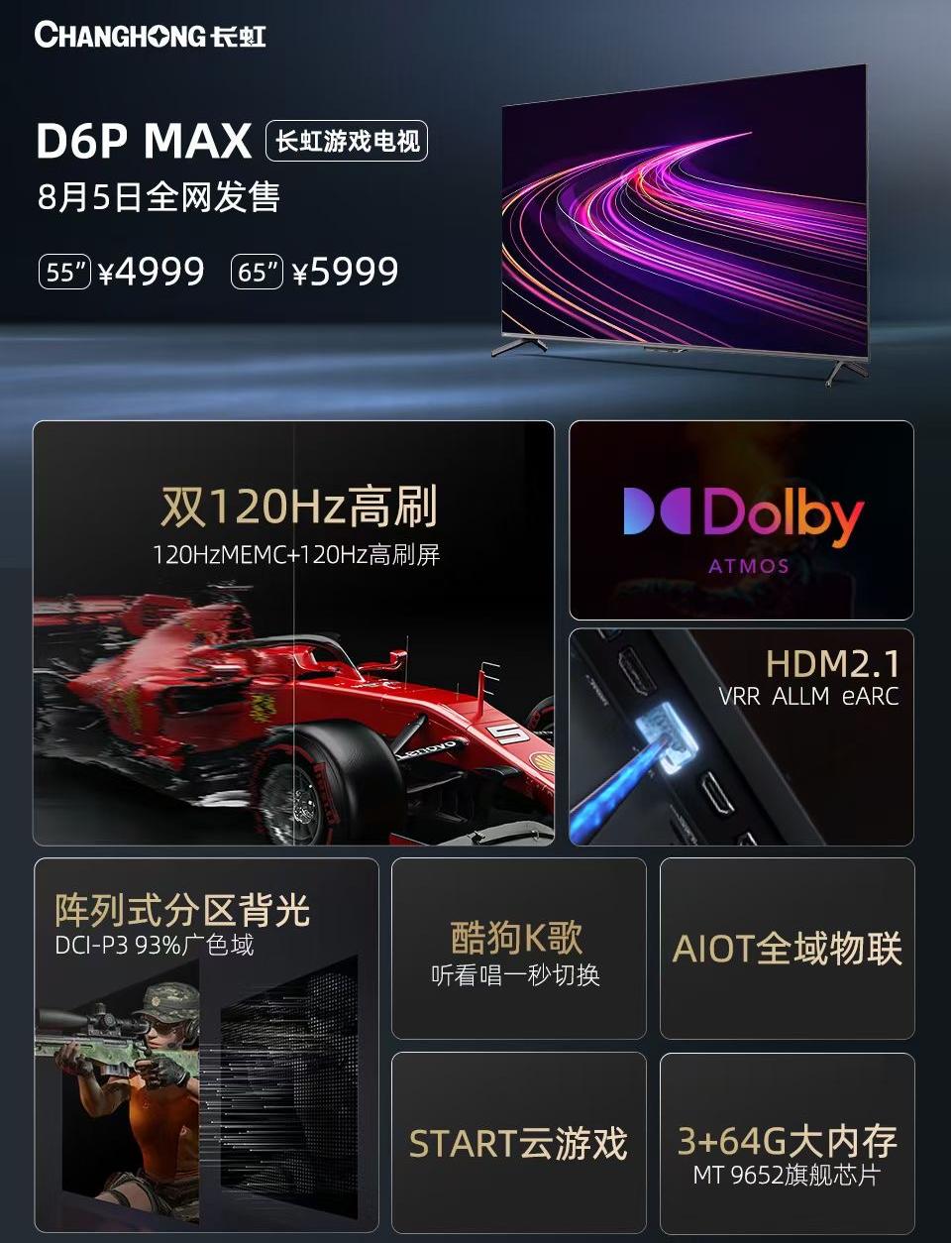 Tencent teamed up with Rainbow Cube and Changhong TV START cloud game ...