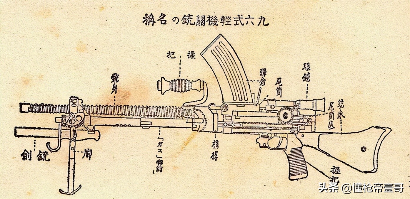 "Changjin Lake" firearms and props: all kinds of unpopular guns, and ...