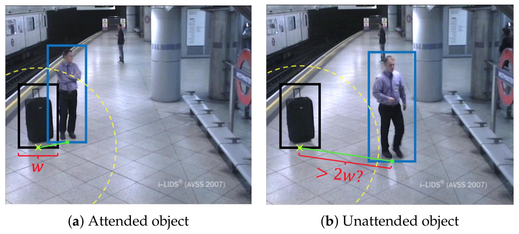 What are target detection and motion detection in AI video analysis ...