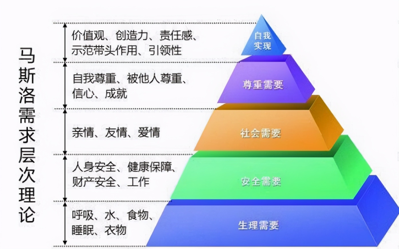Psychology: 60 points, enough to raise your "Nezha child" - iNEWS