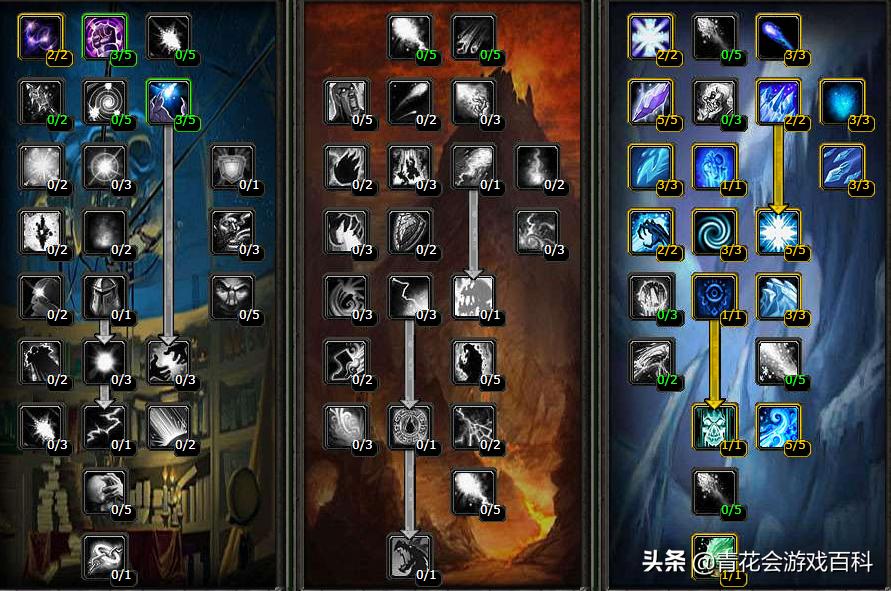 "World of Warcraft: Burning Crusade" Nostalgia: Wizard AOE Quick ...