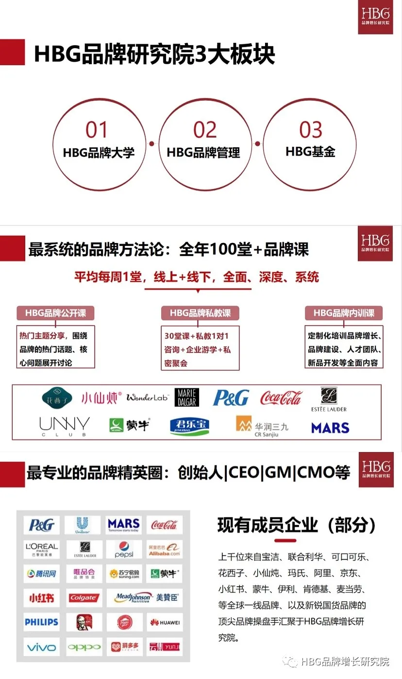 HBG brand penetration: subvert the traditional positioning theory ...