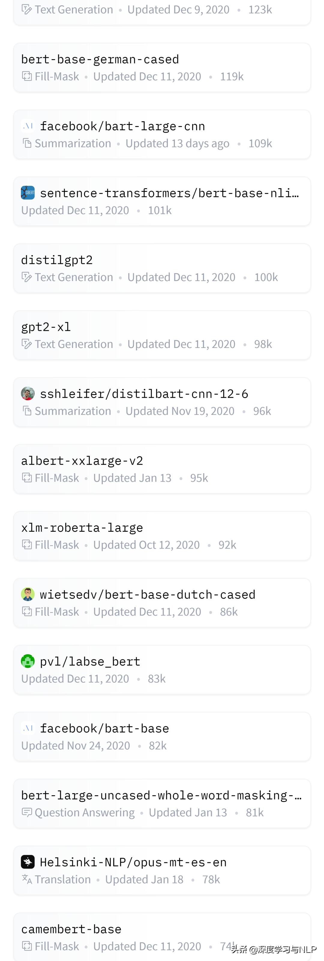 Hugging Face 3000+NLP預訓練模型庫整理分享 - 資訊咖