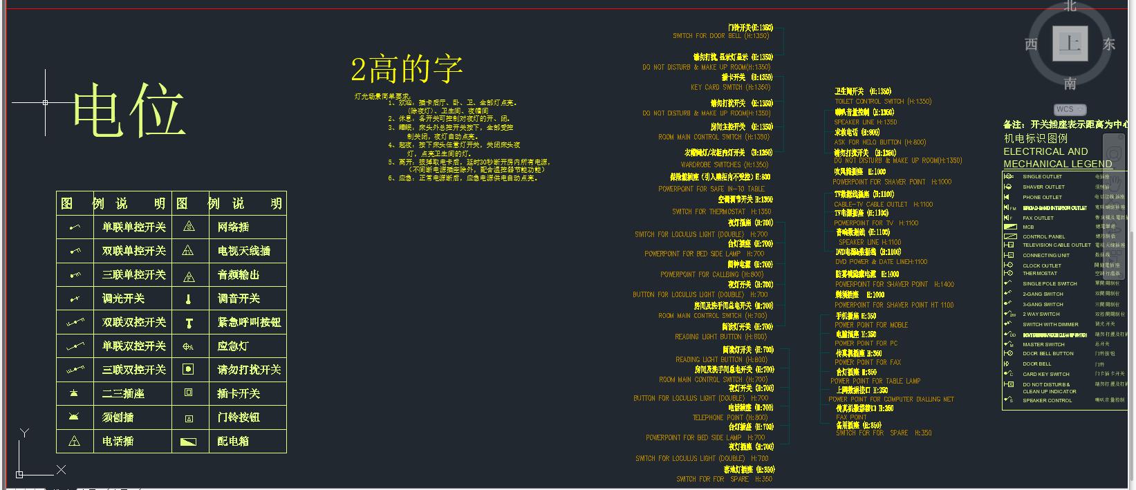 室內設計全球頂尖設計院HBA/CCD/金螳螂製圖規範標準+CAD圖例圖庫 - 資訊咖