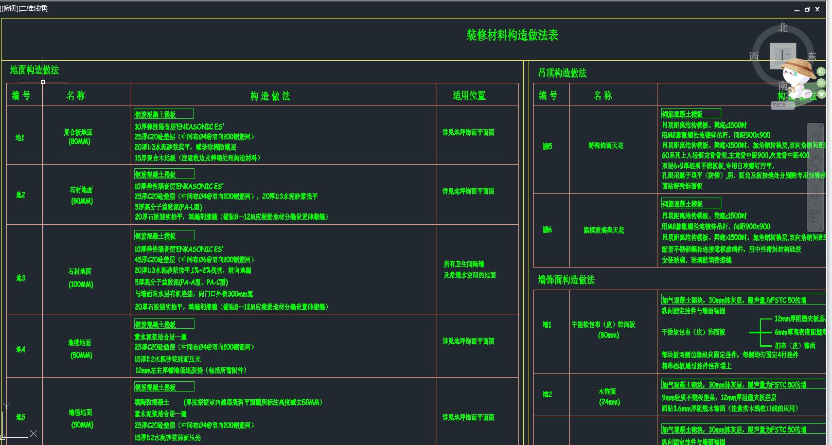 室內設計全球頂尖設計院HBA/CCD/金螳螂製圖規範標準+CAD圖例圖庫 - 資訊咖