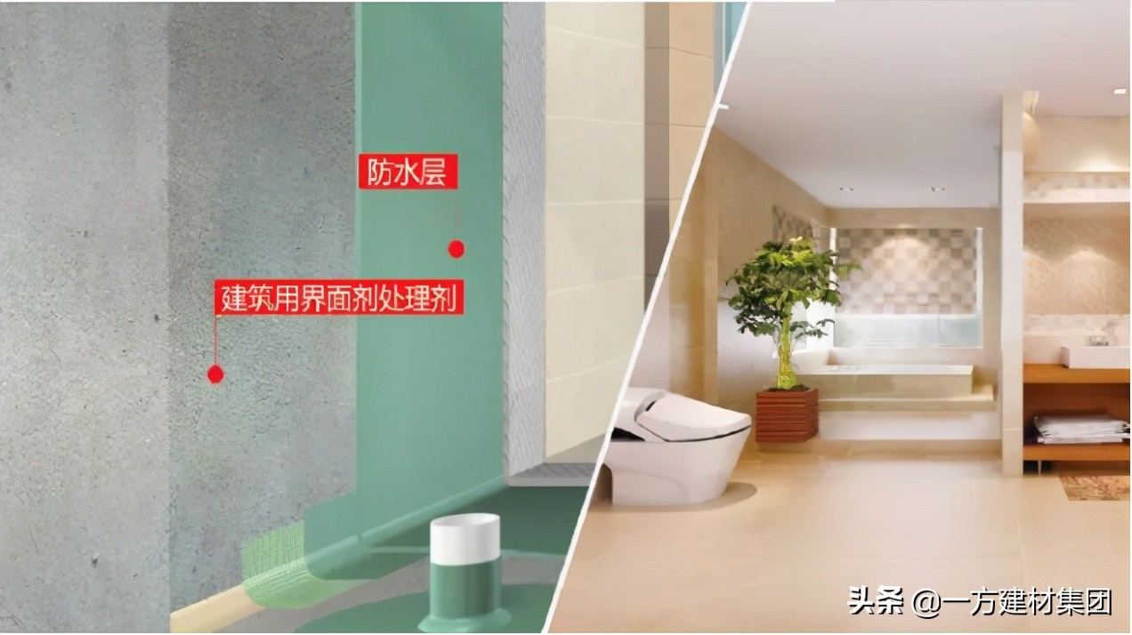 How much do you know about the secrets of interface agents? - iNEWS