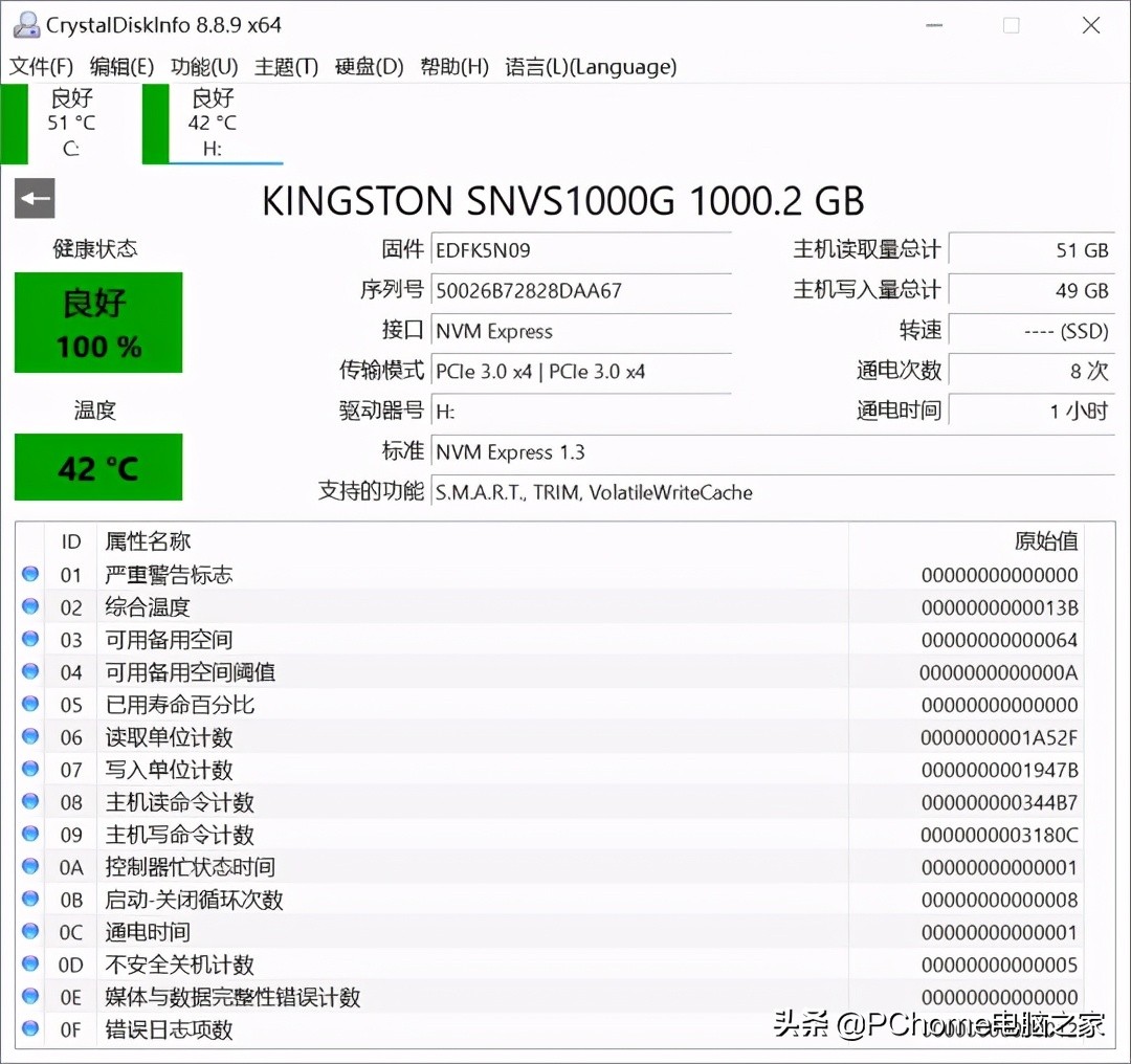 Review of Kingston NV1 M.2 NVMe SSD, a cost-effective quality hard ...
