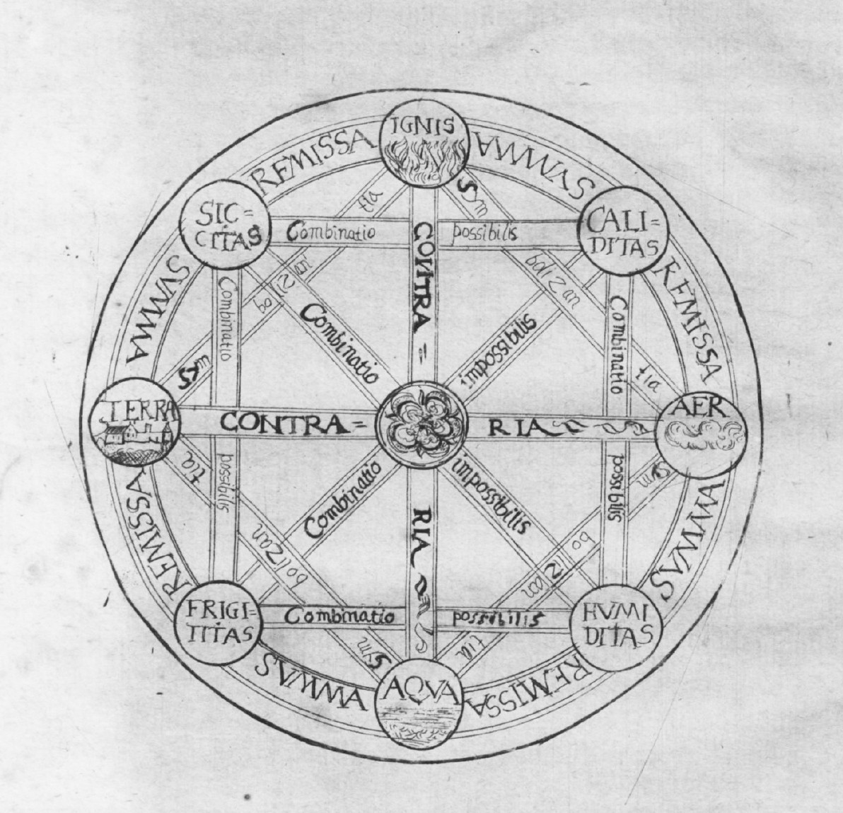 Leibniz-the incarnation of mathematics, the spokesperson of God ...