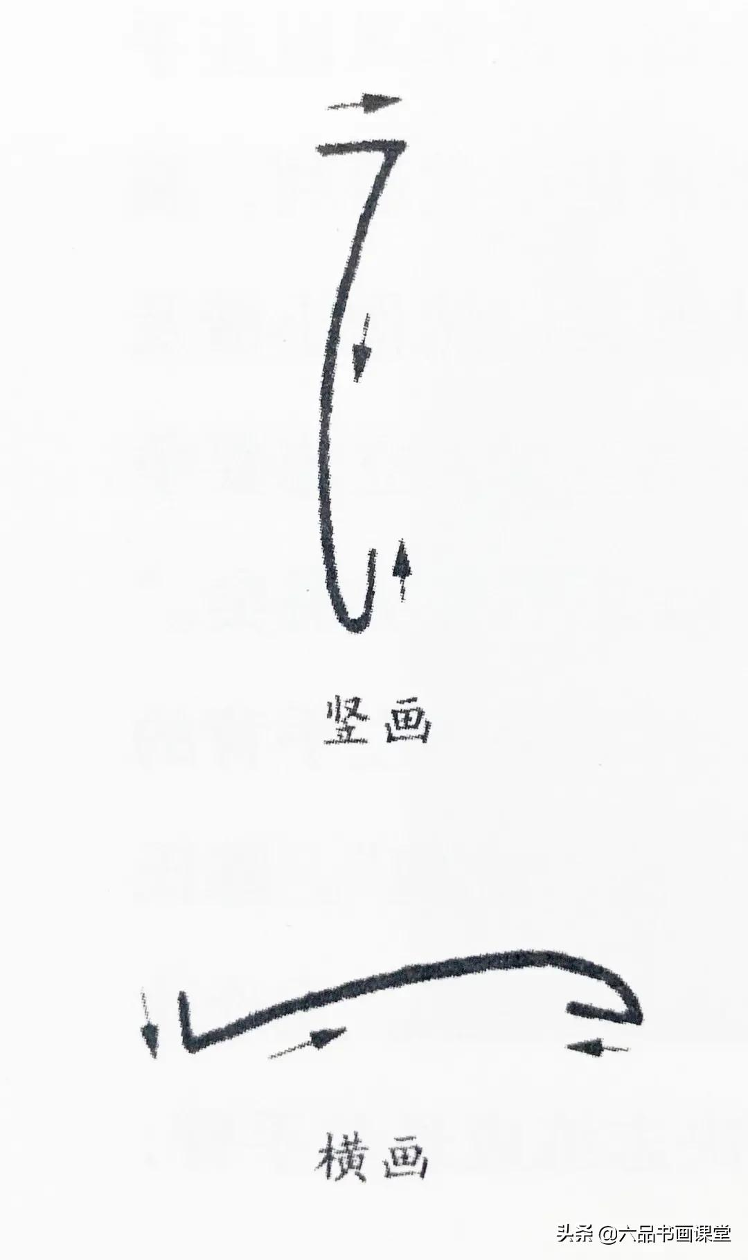 Novices practicing calligraphy, don't rush to write, it is important to ...