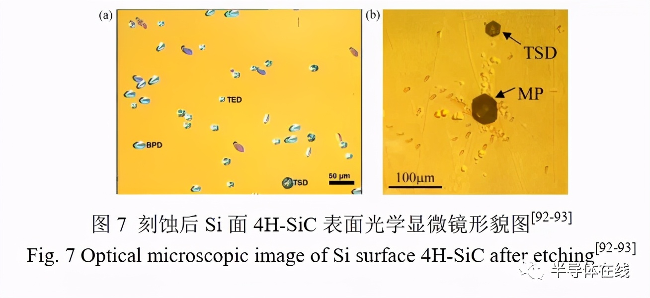 Wide-bandgap semiconductor epitaxy based on silicon carbide substrate ...
