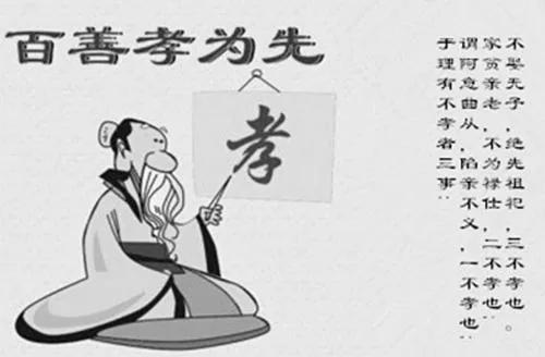 Mencius's 5 types of unfilial piety, which have been practiced from ...