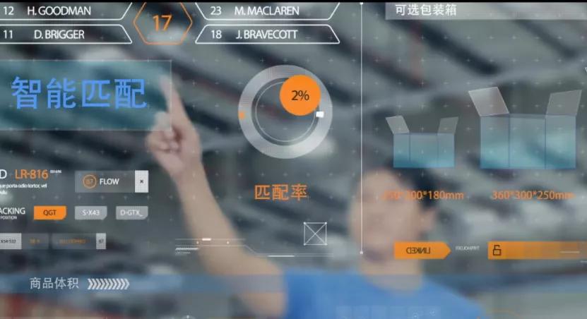 From higher to better, reveal the technical highlights behind Alibaba ...