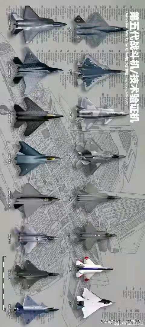 Russia's single-engine fifth-generation machine su75 is released, and ...