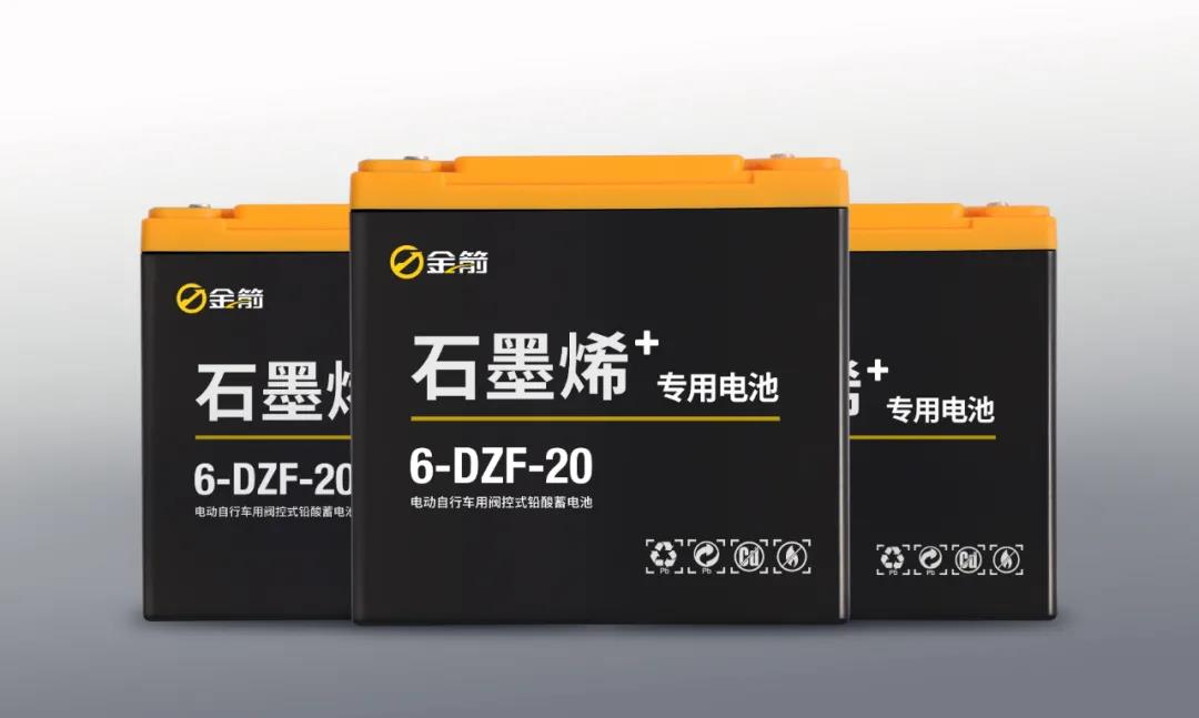 Graphene batteries become standard for electric vehicles? What is ...