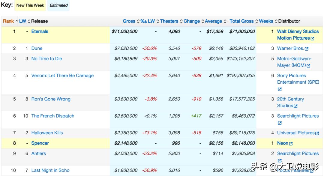 Despite its poor reputation, "Eternal Race" still won the North ...