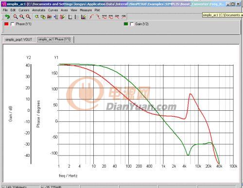 simetrix/simplis仿真軟體入門簡介 - 資訊咖
