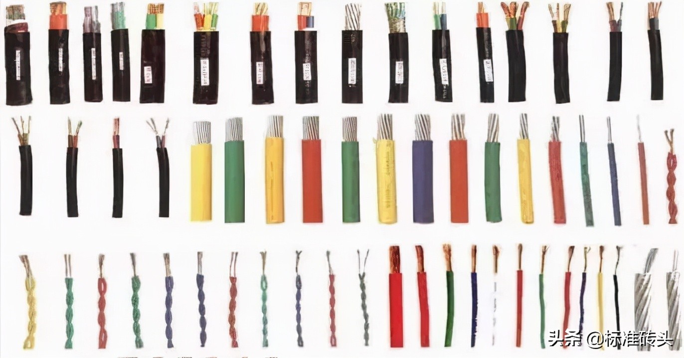 Summary of wire and cable knowledge - iNEWS