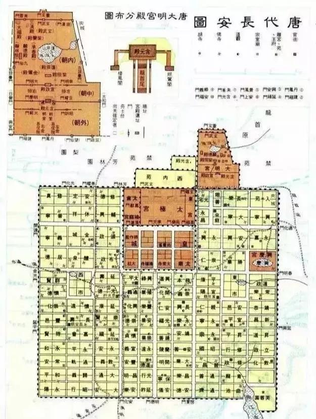 In ancient times, what were the particular emphasis on urban planning ...