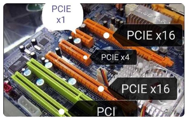 PCI-E x1/x4/x8/x16四種插槽區別？具體有什麼作用？ - 資訊咖
