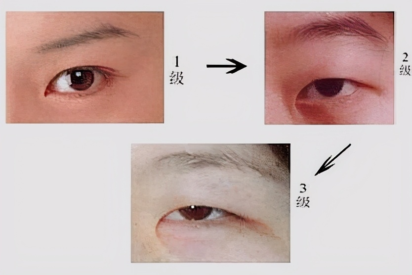 The descendants of Yan and Huang have these three special "signs", they ...