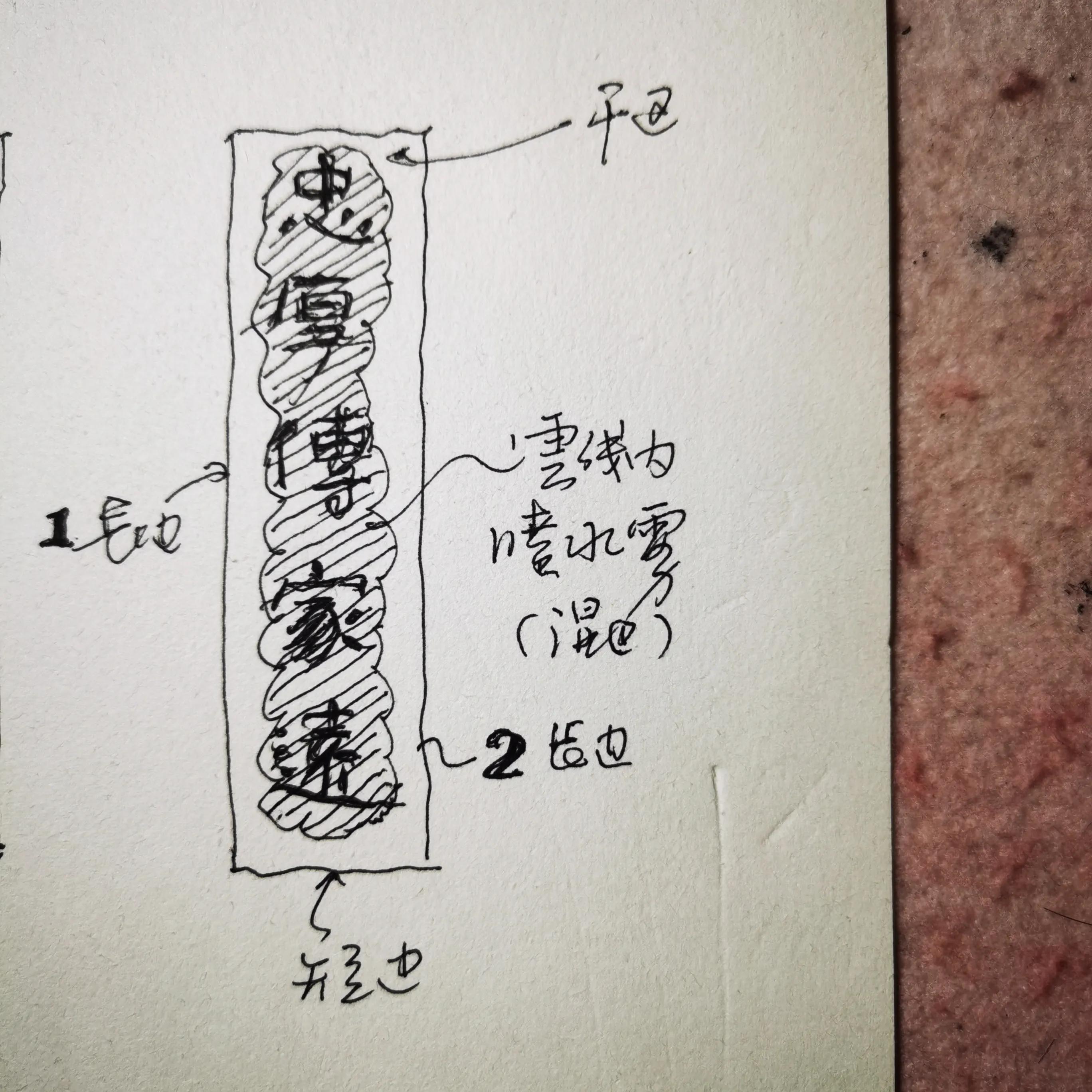 Using this method to paste Spring Festival couplets is simple ...