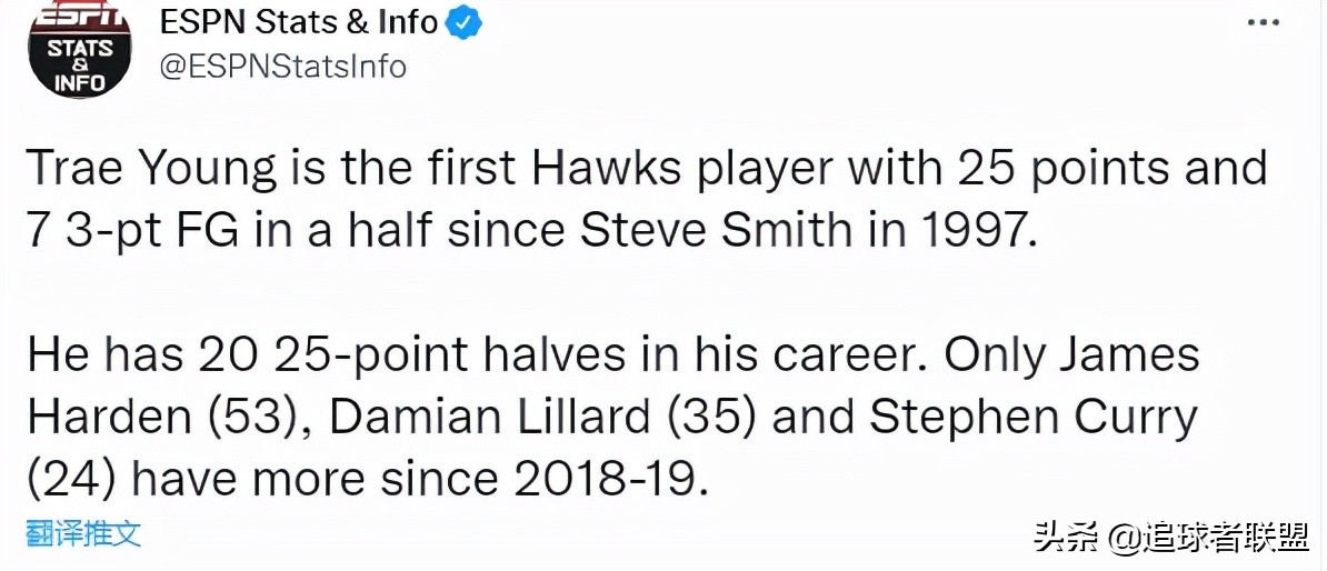 42+8+10!Trey Young shot 8 three-pointers to the defending champion, set ...