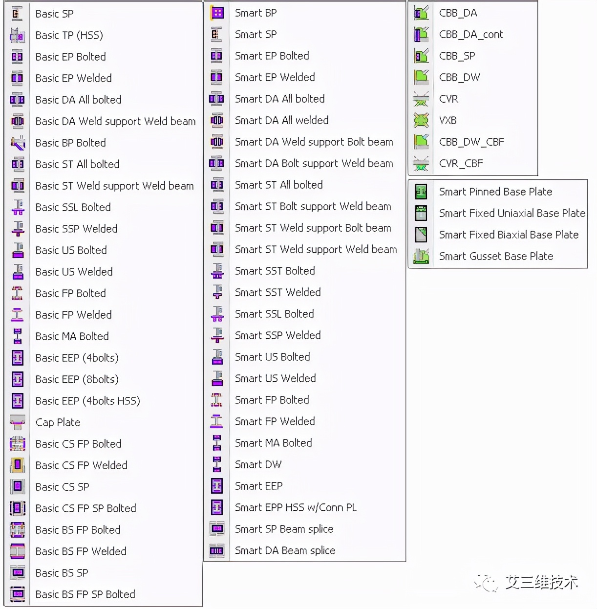 RAM Connection - iNEWS