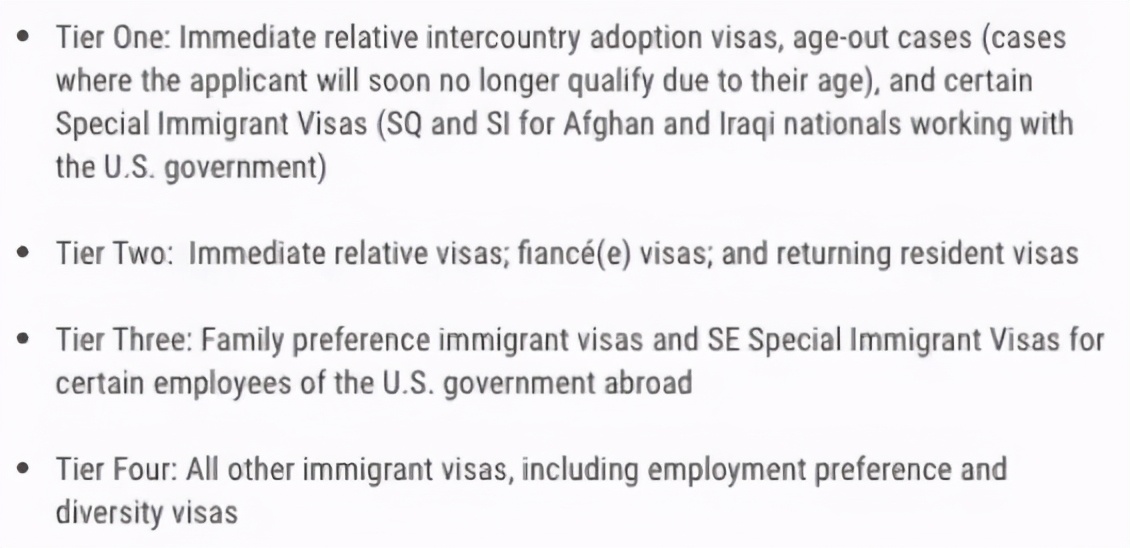 Summary of the latest requirements for U.S. visa and immigration ...