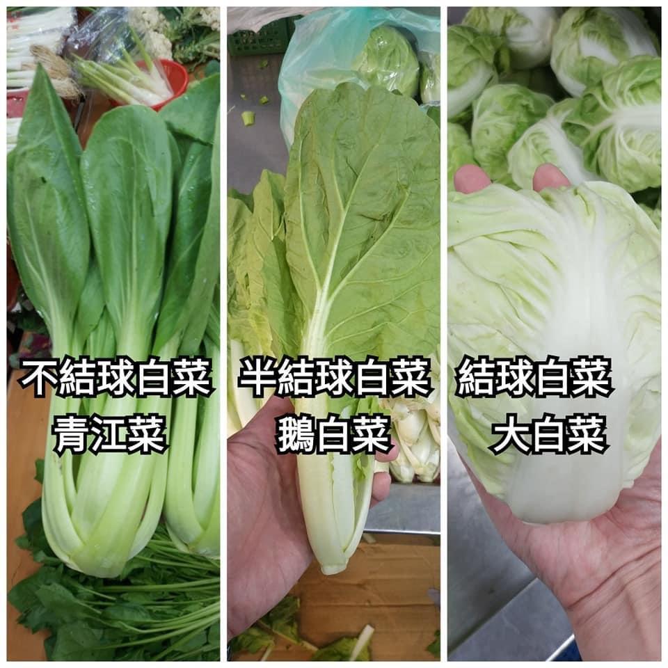 Teach you how to choose Qingjiang vegetables, which are rich in ...