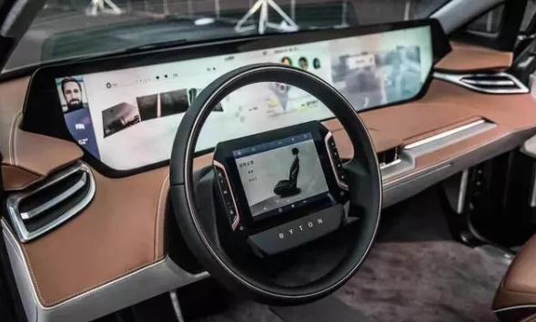 Panoramic view of the entire industry chain of the smart cockpit - iNEWS