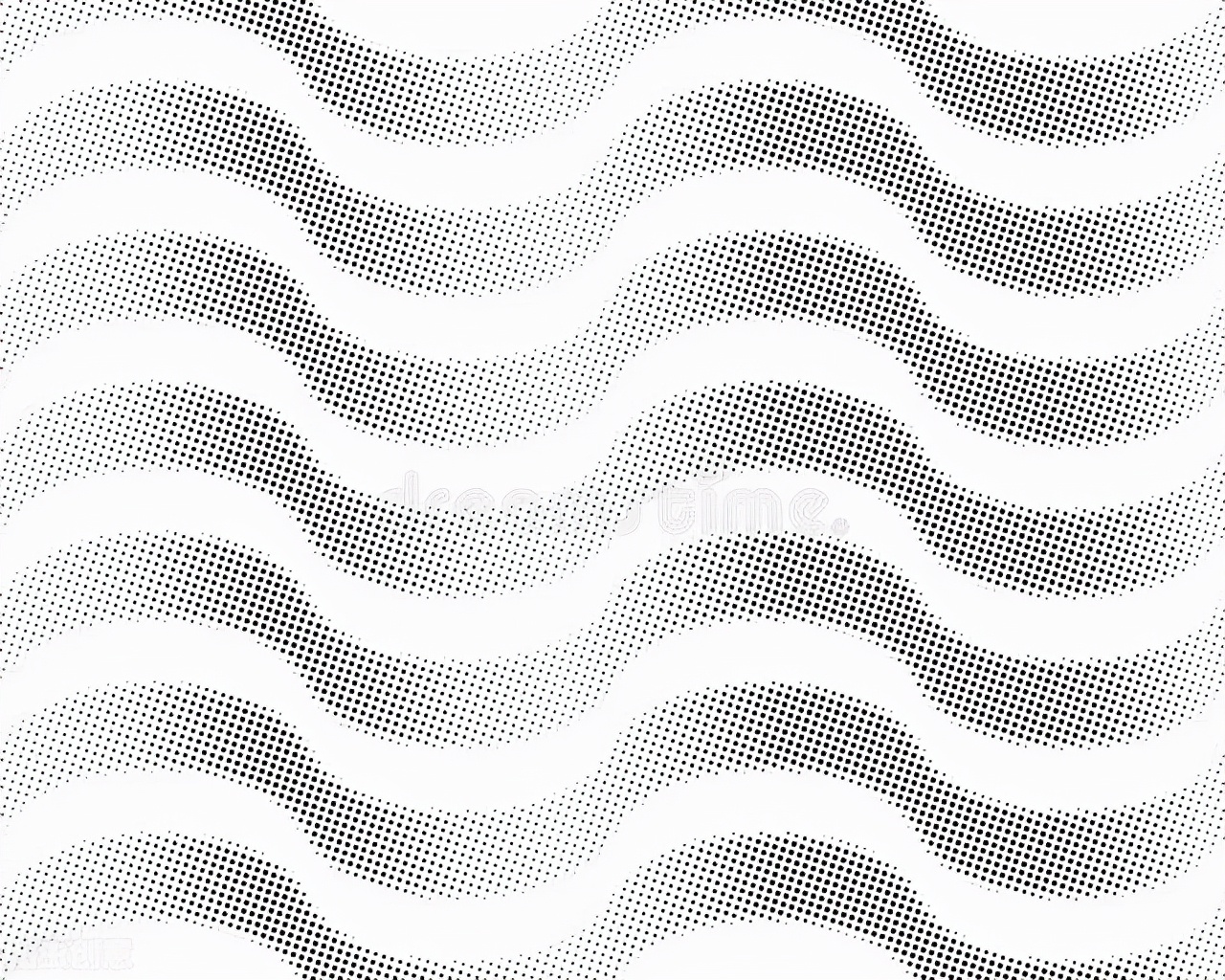 Who is the most wanted feature of your phone - iNEWS