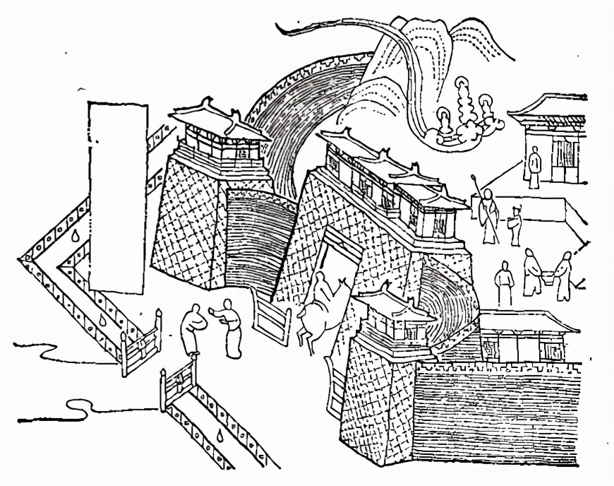 The architectural style and features of the Tang Dynasty-what I saw and ...