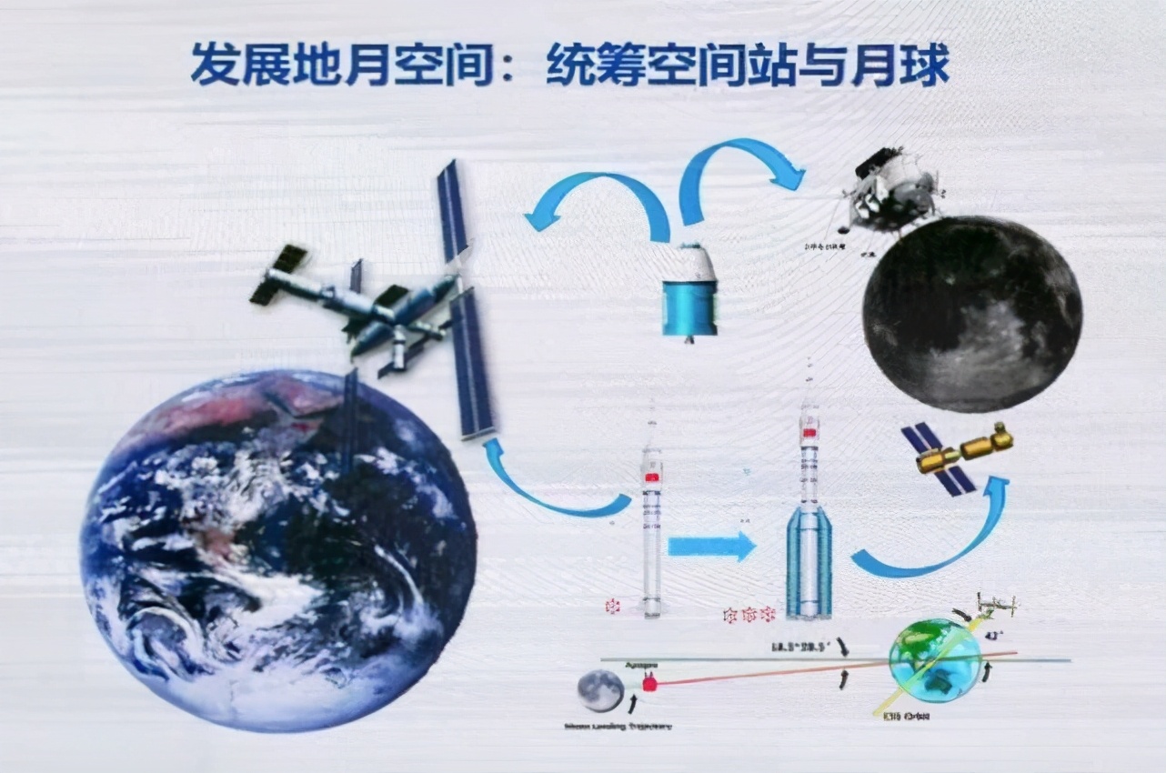 The real name of the 921 rocket is exposed. It turns out that it ...