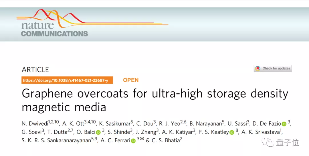 Graphene can increase the capacity of hard disks by ten times ...