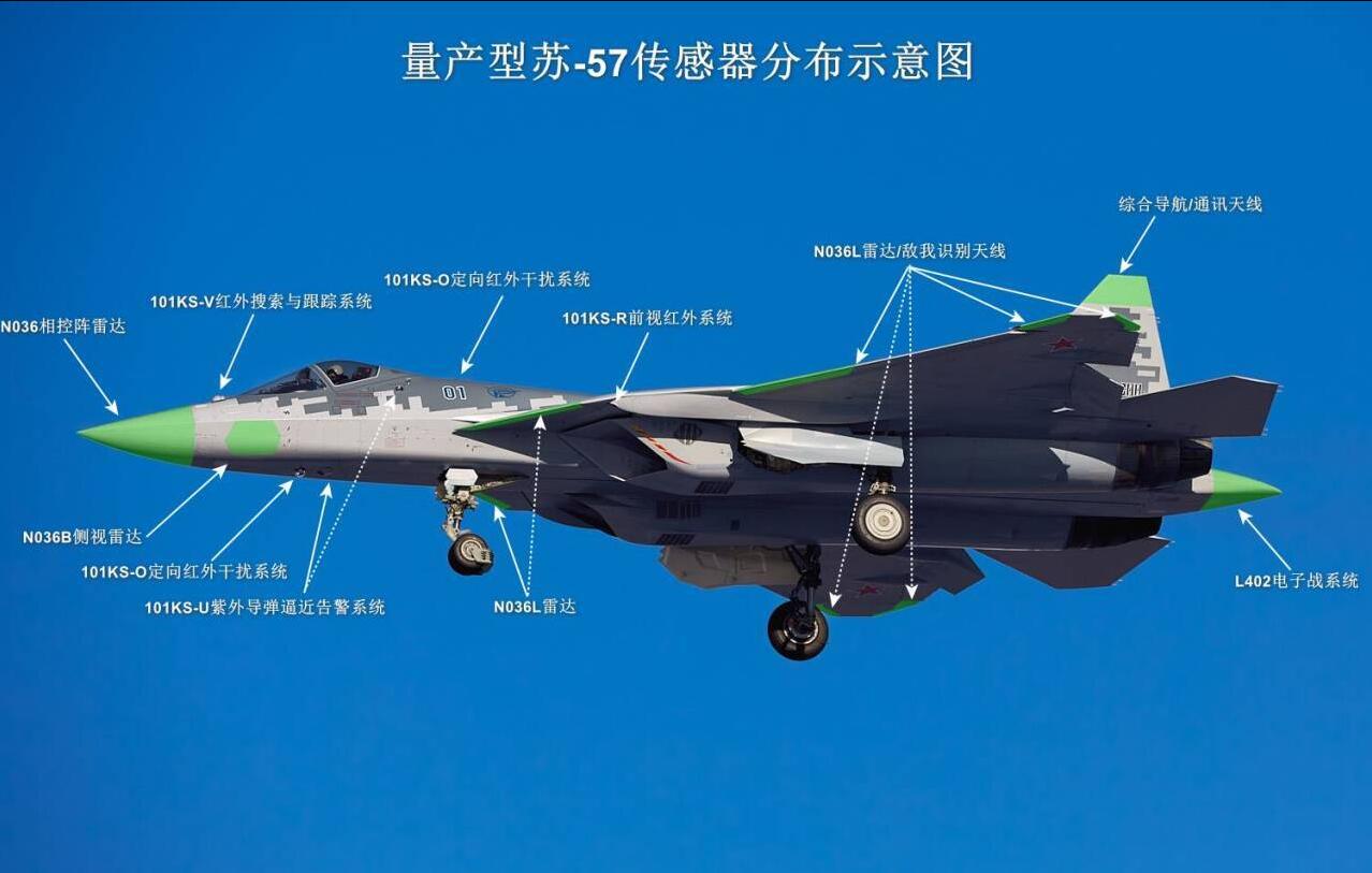 Su 57 was finally repaired a year after the crash, 3 sets of radar, 6 ...