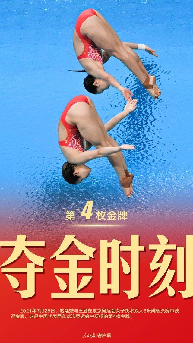 How do Olympic diving athletes "press the splash"?Water entry gesture ...