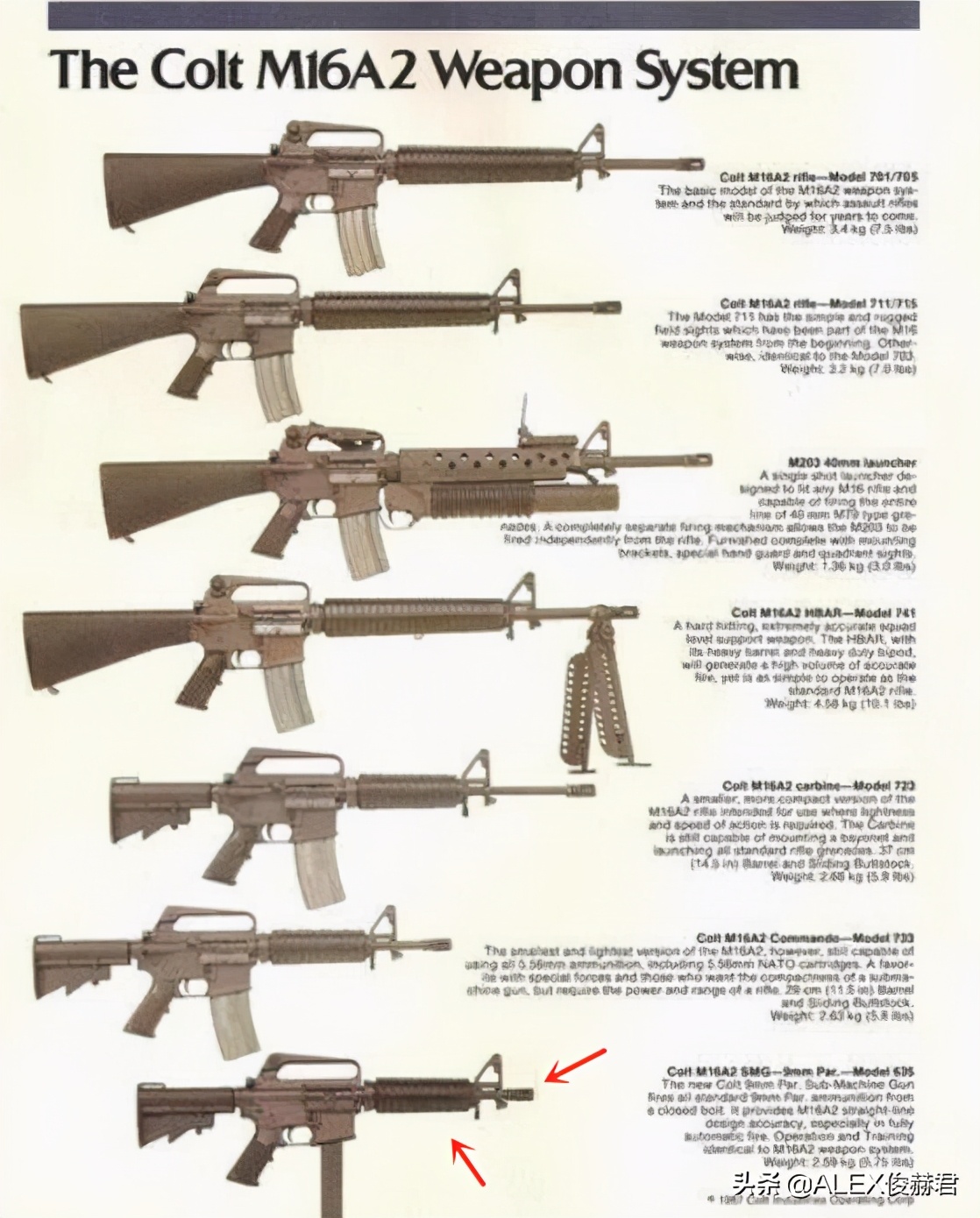 Length 21.3 cm: The rate of fire is 650 rounds, a pity the M16K short ...