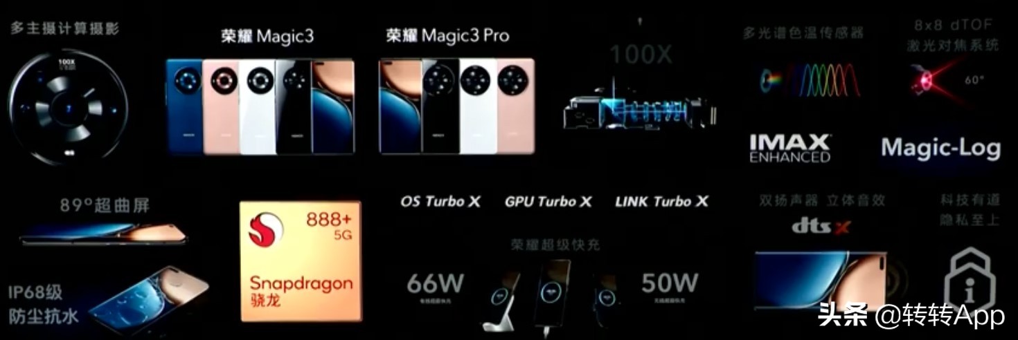 榮耀Magic3正式發布！驍龍888 Plus+電影級拍攝，「只要」4599起 - 資訊咖