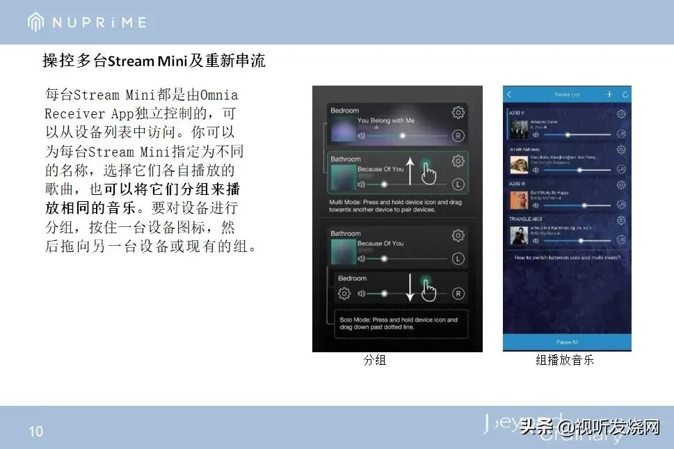 NuPrime Omnia Stream Mini series is launched - iNEWS