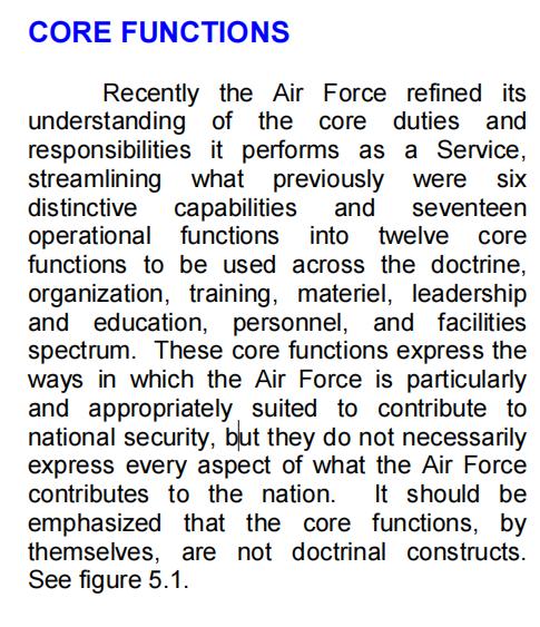 (2 picture) US Air Force: 12 Core Functions - iNEWS