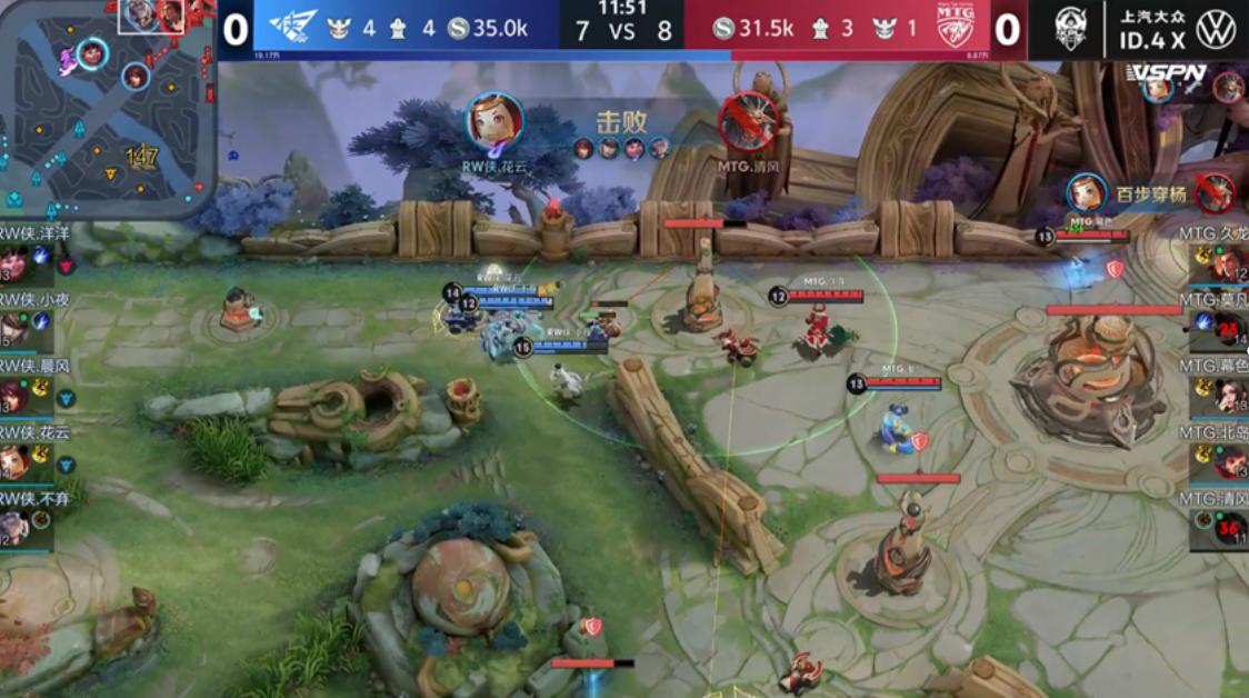 鬥魚KPL：RW花雲魯班盲視野百步穿楊，帶隊逆風翻盤MTG - 資訊咖