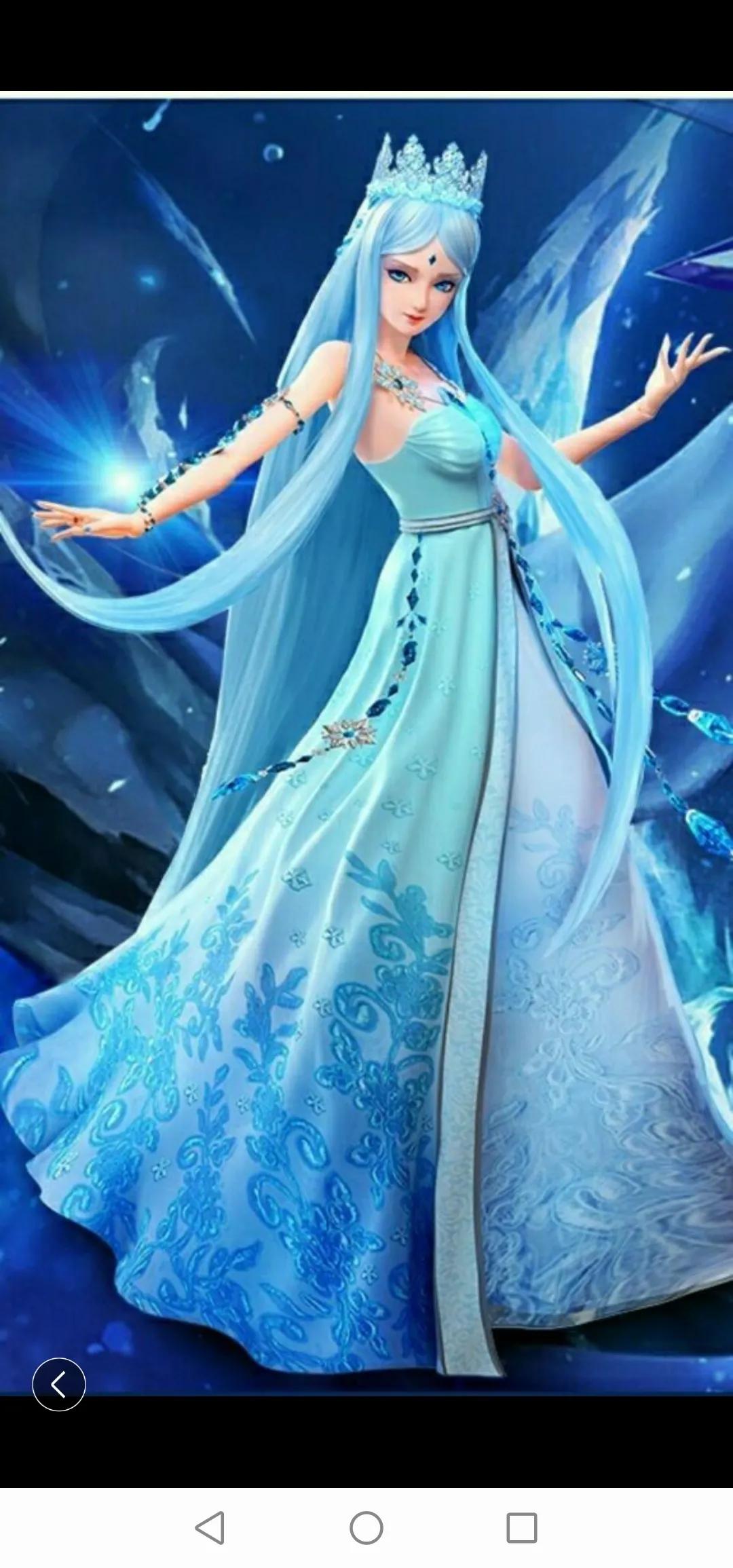 Characters of Ye Luoli - iMedia