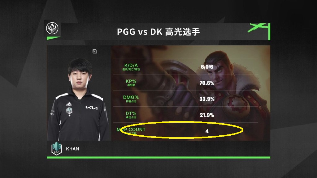 「MSI紅黑榜」RNG活成了自己討厭的樣子！C9成敗皆看阿P - 資訊咖