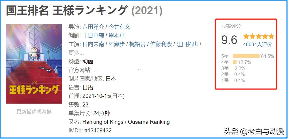 "Ranking of Kings" is on the hot search, ranking first in ratings, and ...