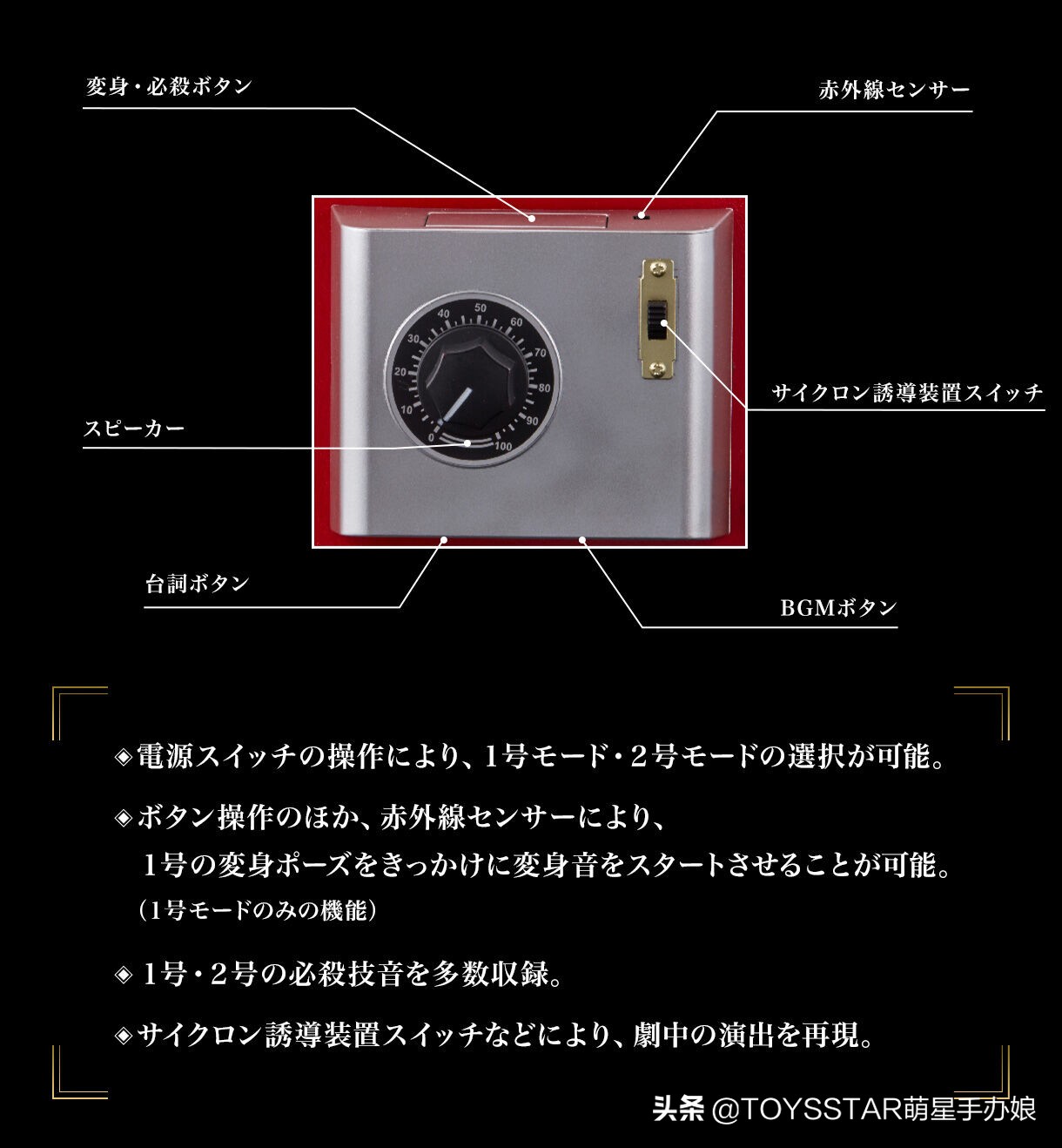 The luxurious production of "Kamen Rider" CSM New Typhoon One Top ...