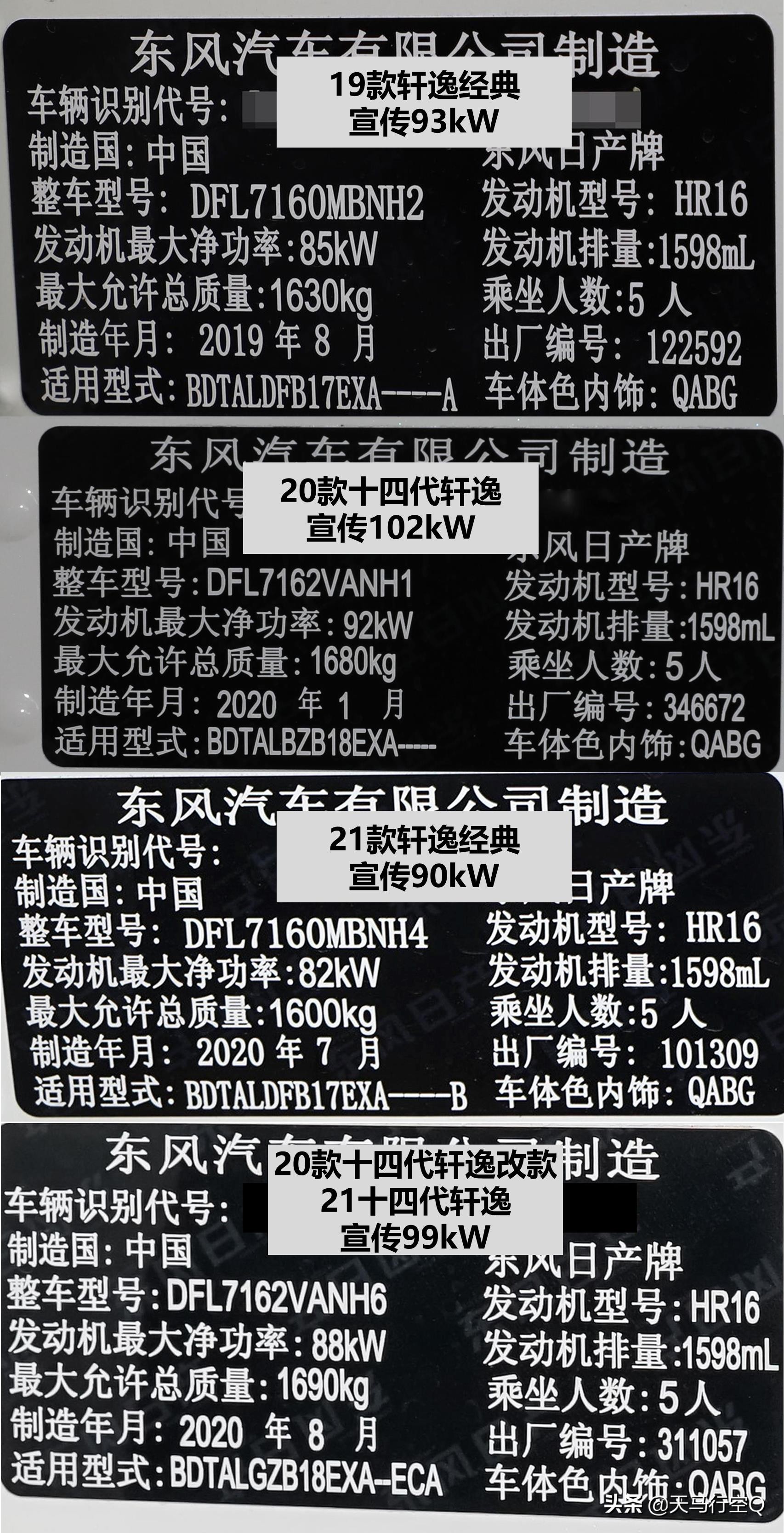 Powertrain experts help you understand the difference between Nissan 1 ...