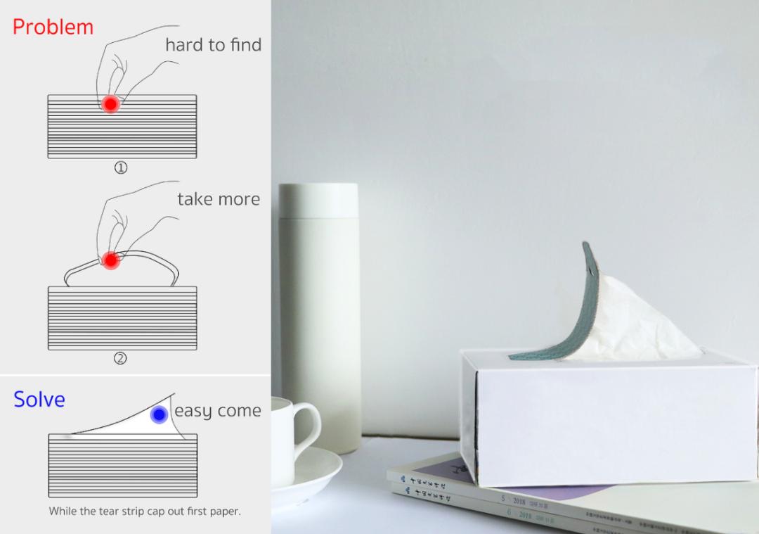 These absolutely practical designs capture unexpected pain points - iMedia