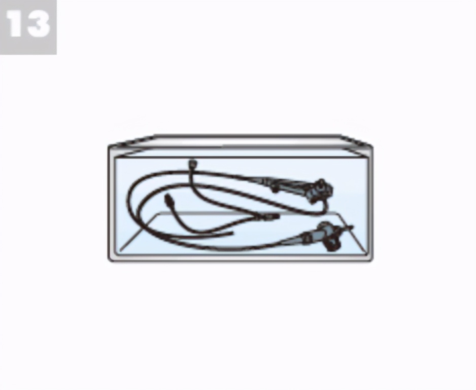 Bronchoscope cleaning guide (OLYMPUS) - iNEWS