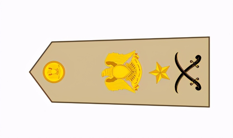 Military rank identification of each country: Libya - iNEWS